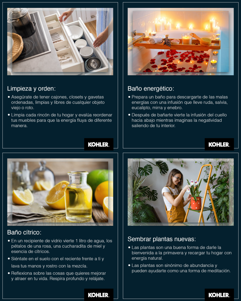 LA PRIMAVERA ESTA EN EL AIRE – Planning & Building